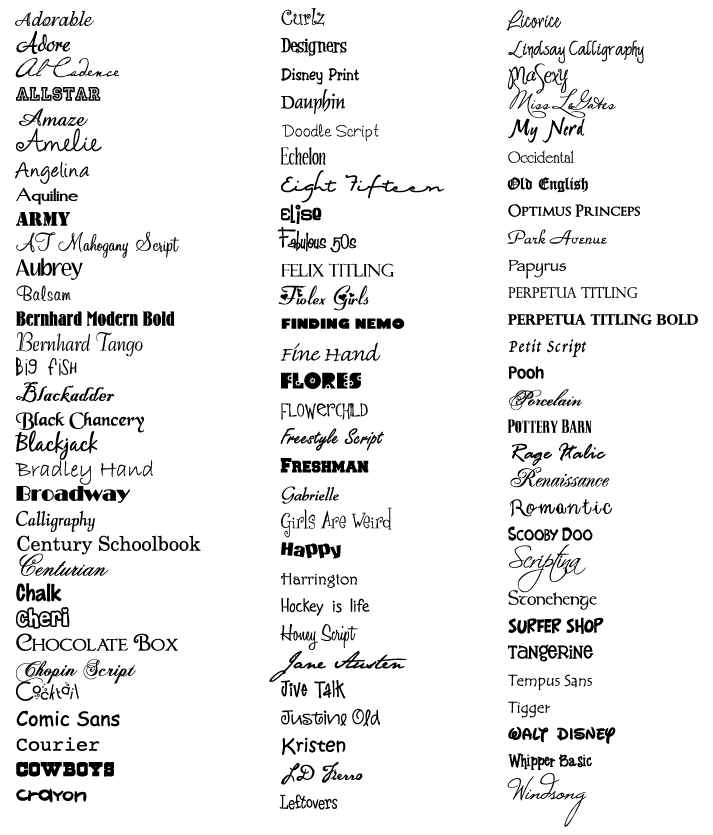 Give WordPress A Professional Look Cool Fonts How To Get Them